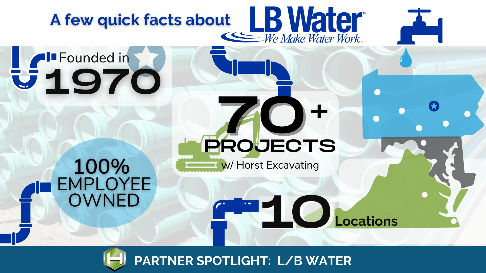 Partner Spotlight LB Water Horst Excavating partner-spotlight-lb-water-horst-excavating