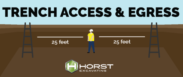 3 Essential Site Work Safety Principles | Horst Excavating
